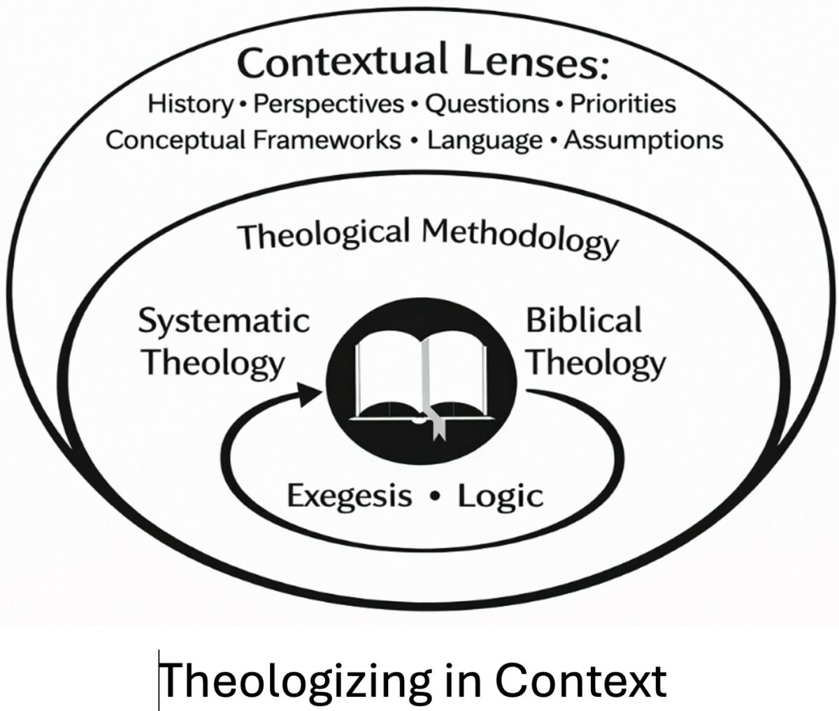 127e. Developing a Hermeneutical Lens to Consider the Place of Women in ...